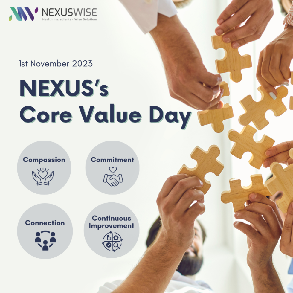 1st November: Celebrating Nexus Value Day with Us - Nexus Wise ...
